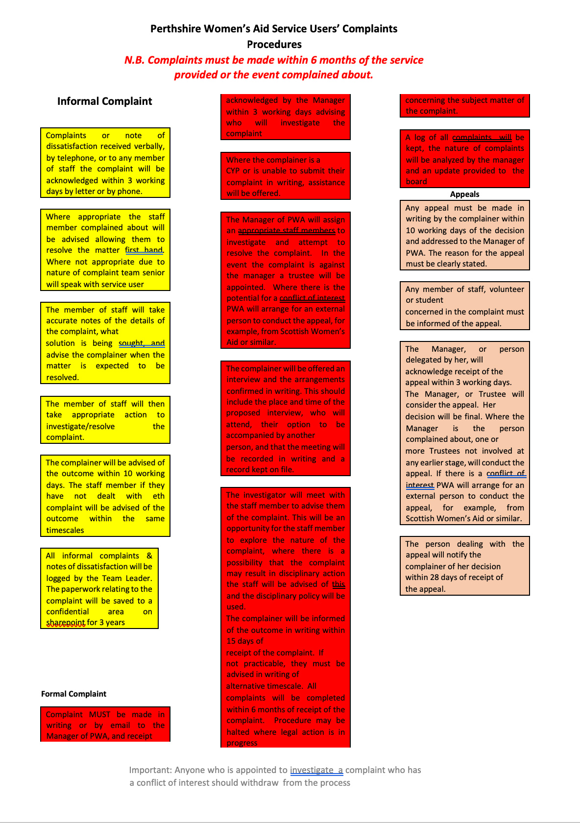 Complaints Policy - Perthshire Women's Aid